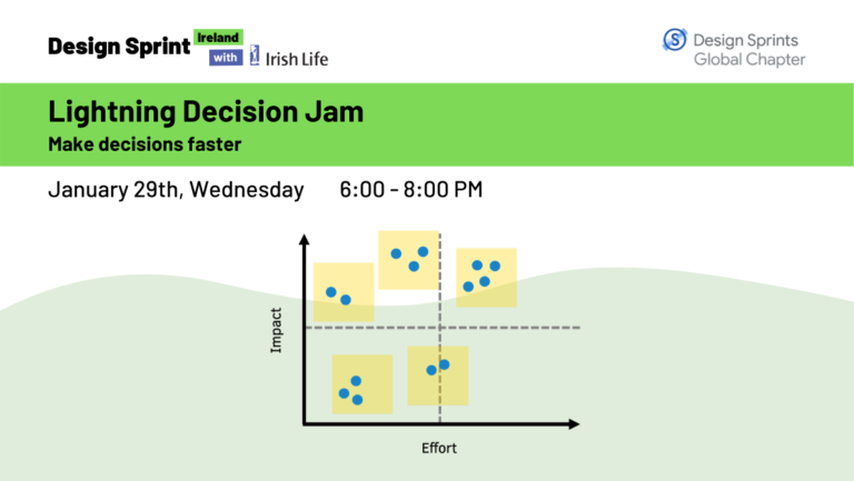 Lightning Decision Jam | Lean Disruptor®