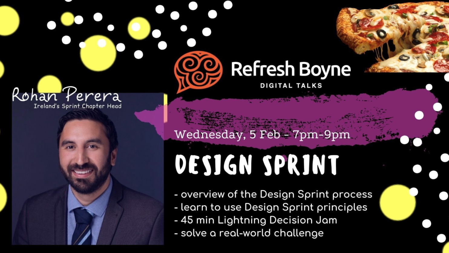 How to conduct 45 minute Design Sprint | Lean Disruptor®